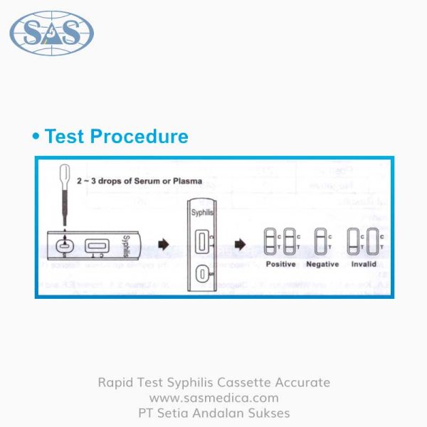 Jual Rapid Test Syphilis Cassette Accurate - Sasmedica.com