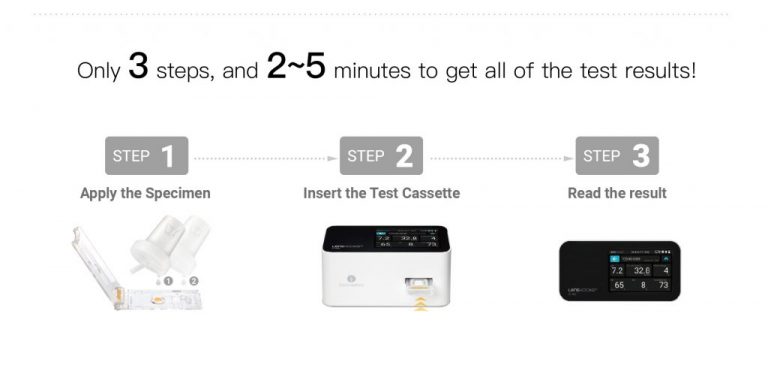 Lenshooke X1 PRO Semen Quality Analyzer - Sasmedica.com